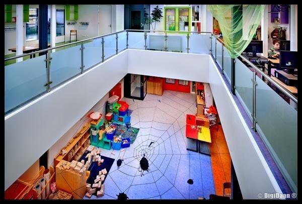 Klassenouders - IKRA